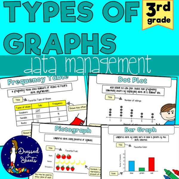 Types of Graphs *Data Management* | Made By Teachers