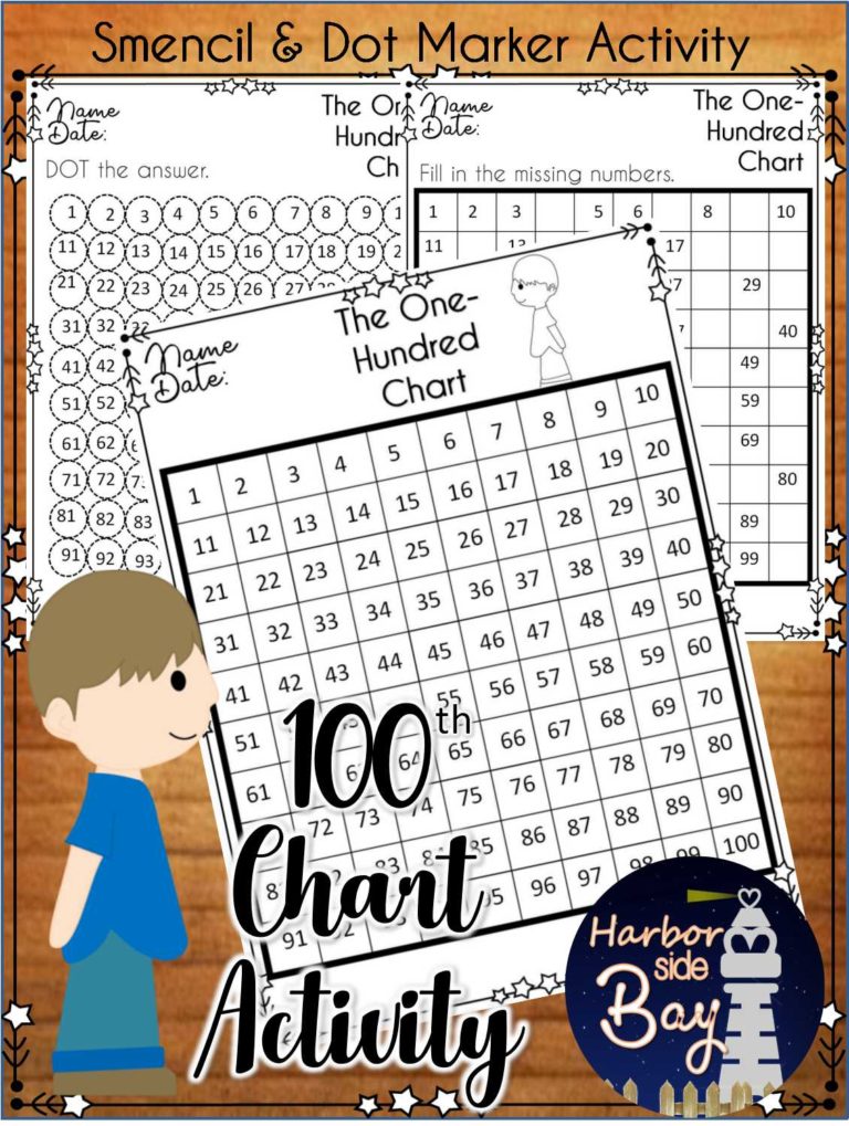 Do a DOT Marker Printable 100 Grid Chart | Made By Teachers