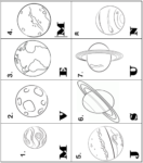 Solar System Notes | Made By Teachers