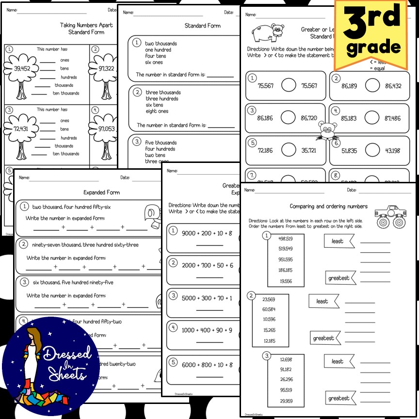 3rd Grade Unit 1 - 3.2A and 3.2D - Made By Teachers