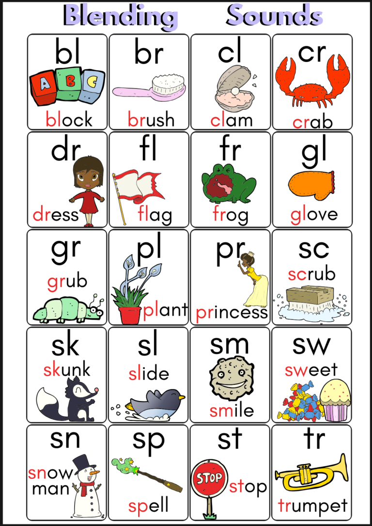 Blends SN SP ST Worksheet Made By Teachers