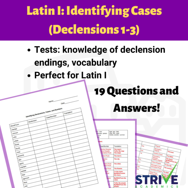Latin I/II : Identifying Cases (Declensions 1-3) | Made By Teachers