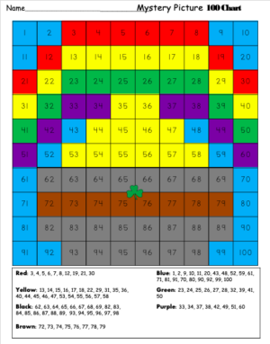 100s Chart Mystery Picture Spring St. Patrick's Day | Made By Teachers
