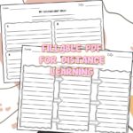 Flow Charts and Sequence Charts *Distance Learning* | Made By Teachers