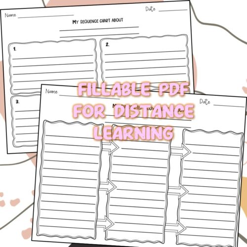 Flow Charts and Sequence Charts *Distance Learning* | Made By Teachers
