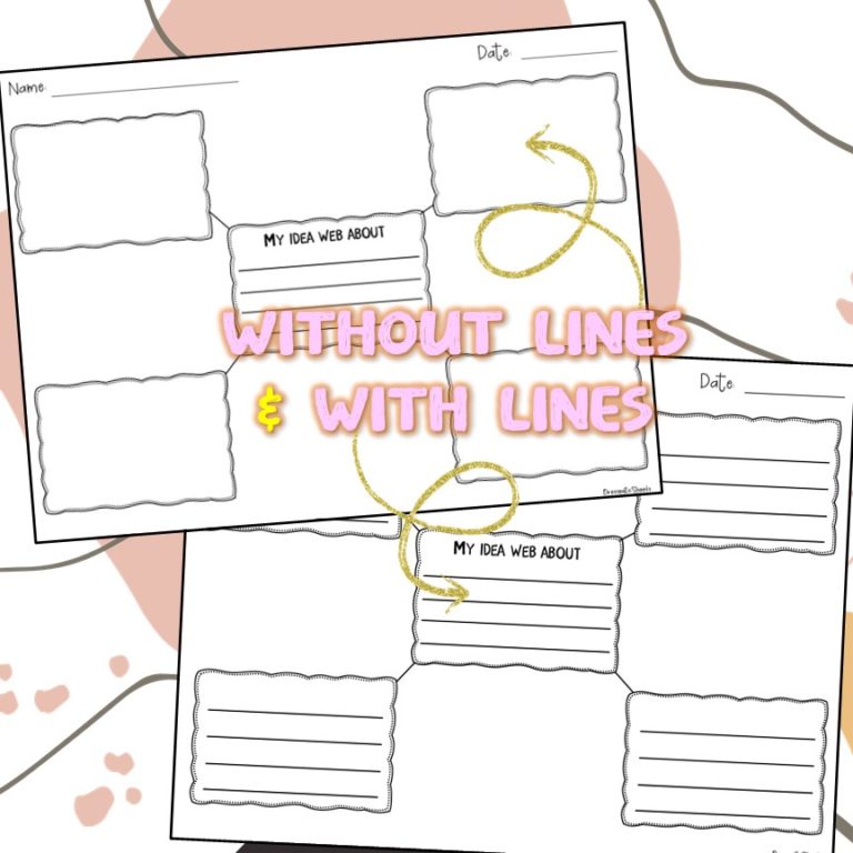 Flow Charts and Sequence Charts *Distance Learning* | Made By Teachers