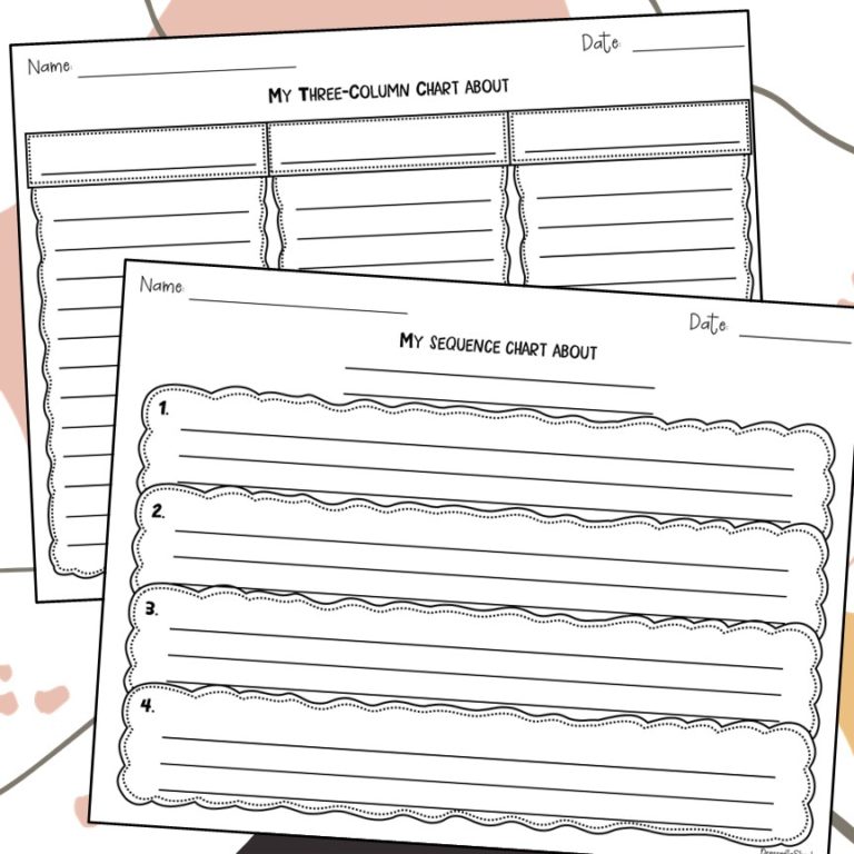 Flow Charts and Sequence Charts *Distance Learning* | Made By Teachers