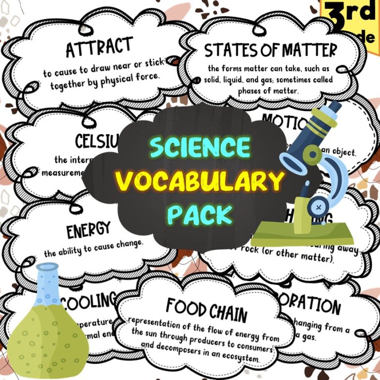 *3rd Grade* Science Vocabulary Pack for Whole Year | Made By Teachers