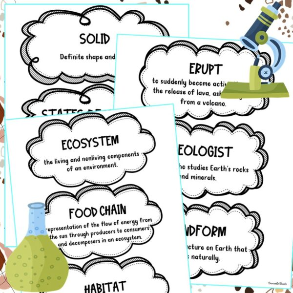 *3rd Grade* Science Vocabulary Pack for Whole Year | Made By Teachers