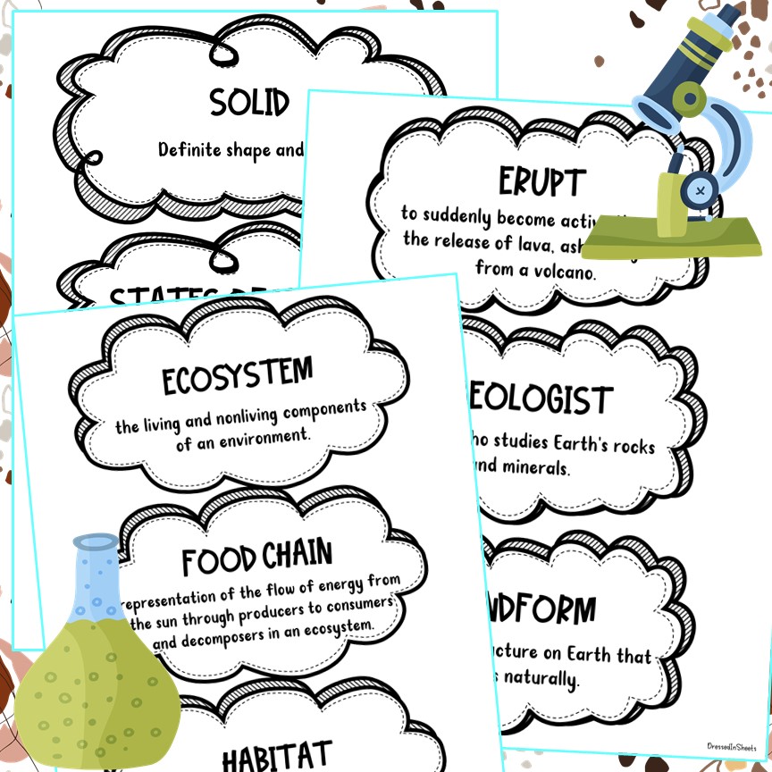  3rd Grade Science Vocabulary Pack For Whole Year Made By Teachers