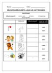Science worksheets: Loud vs Soft Sounds - Made By Teachers