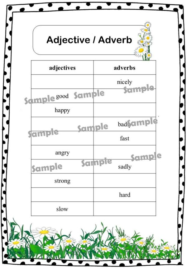 Adjective/Adverb | Made By Teachers