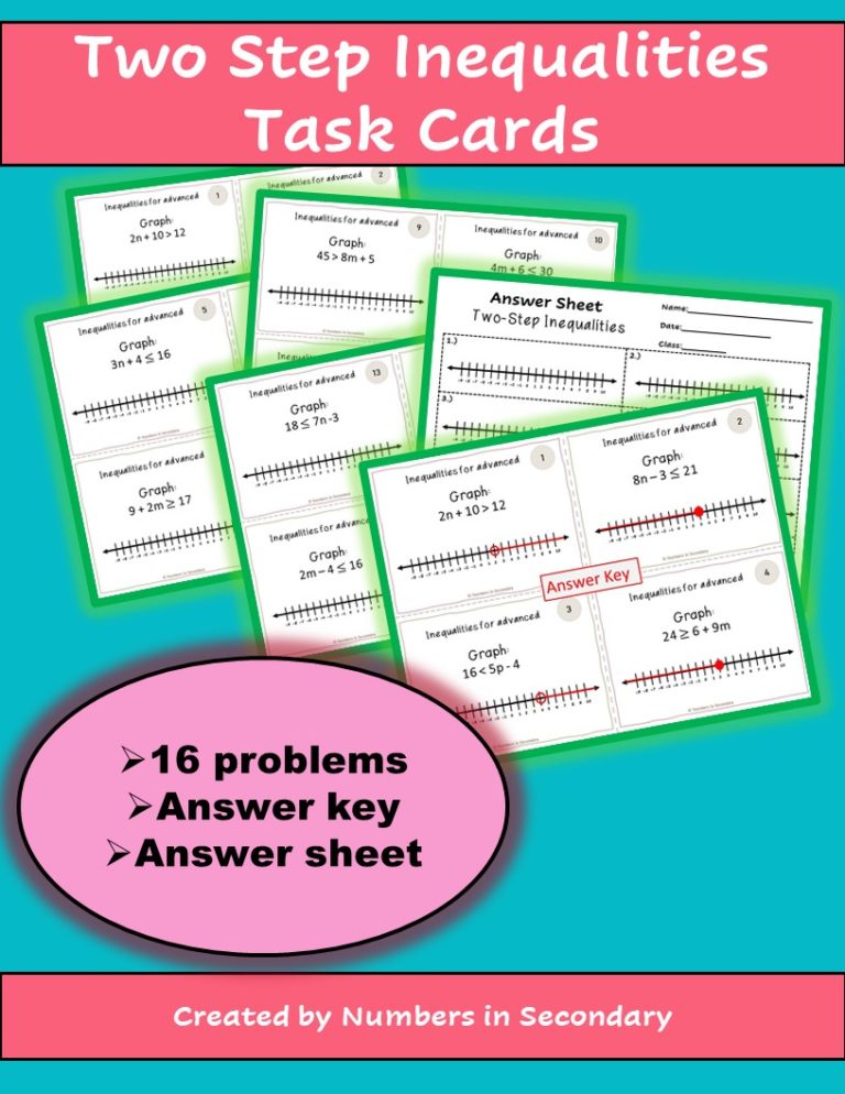 Inequalities - Made By Teachers