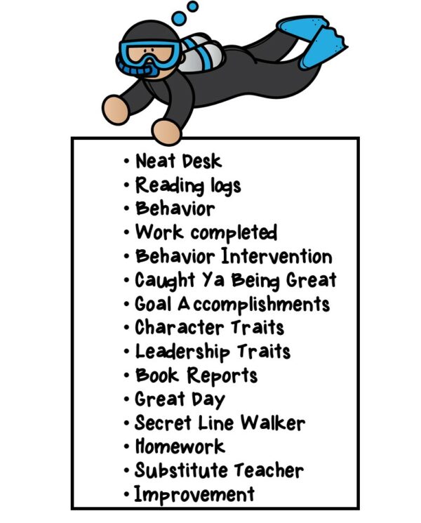 Punch Cards Goal Setting Behavior Rewards Ocean Set | Made By Teachers