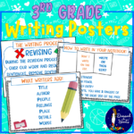 3rd Grade The Writing Process l Distance Learning - Made By Teachers