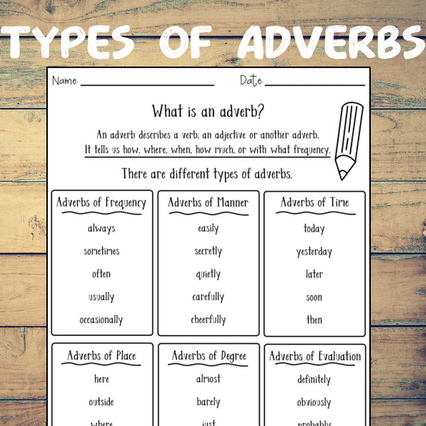 Types Of Adverbs With BOOM Cards For Distance Learning Made By Teachers