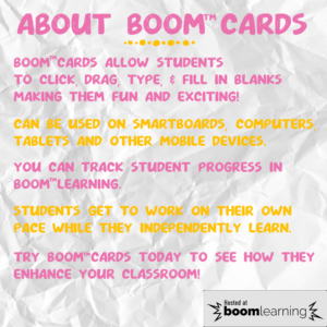 Types of Adverbs with BOOM cards for Distance Learning - Made By Teachers