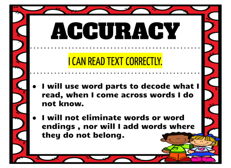 Reading Fluency Anchor Charts - Made By Teachers