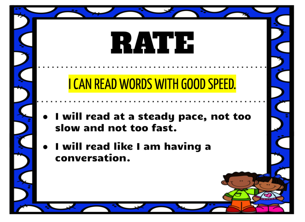 Reading Fluency Anchor Charts - Made By Teachers