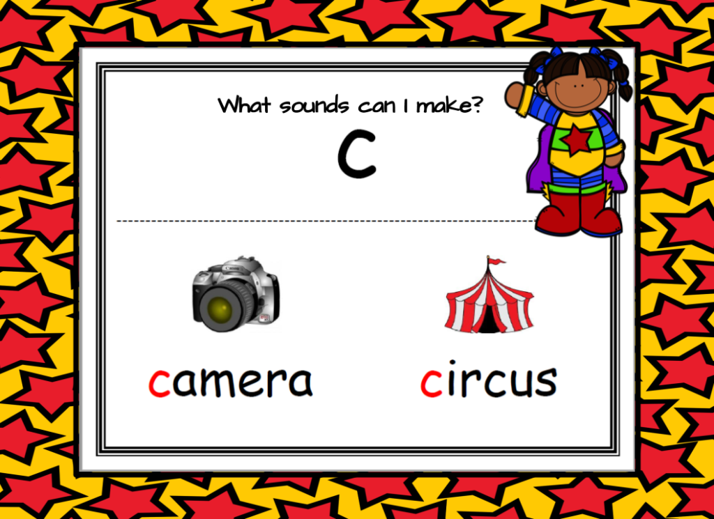 Superheroes Flip the Sounds Anchor Charts | Made By Teachers