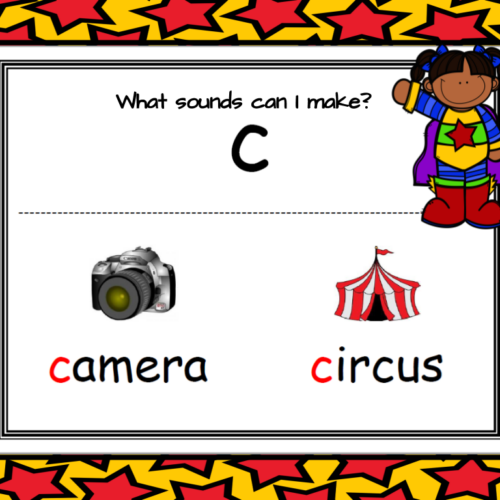 Superheroes Flip the Sounds Anchor Charts - Made By Teachers