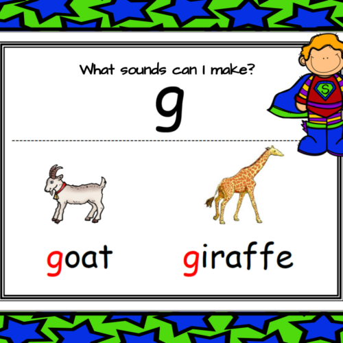 Superheroes Flip the Sounds Anchor Charts - Made By Teachers