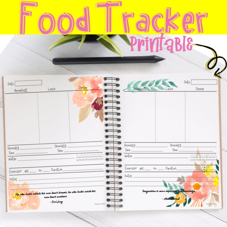 Printable Food Tracker - Made By Teachers