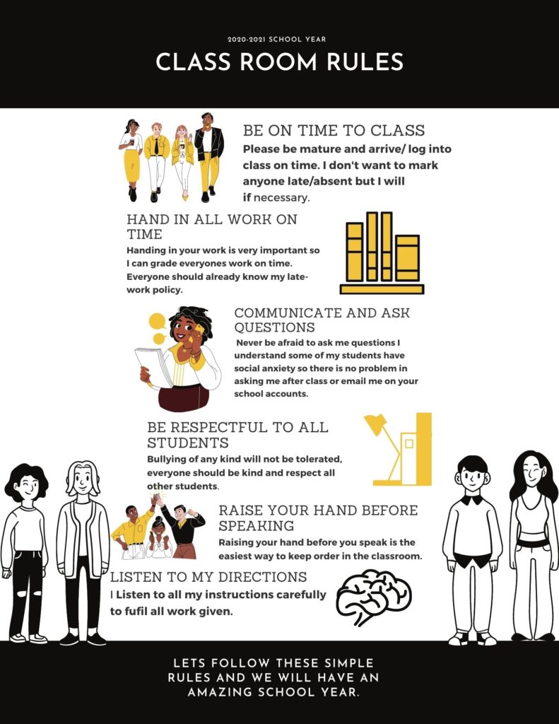 CLASSROOM RULES K-12 | Made By Teachers