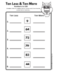 2nd Grade Math (Ten Less & Ten More) | Made By Teachers