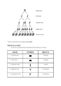 Music Theory for Kids - Made By Teachers