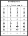 Sight Word of the Day - Dolch Primer List | Made By Teachers