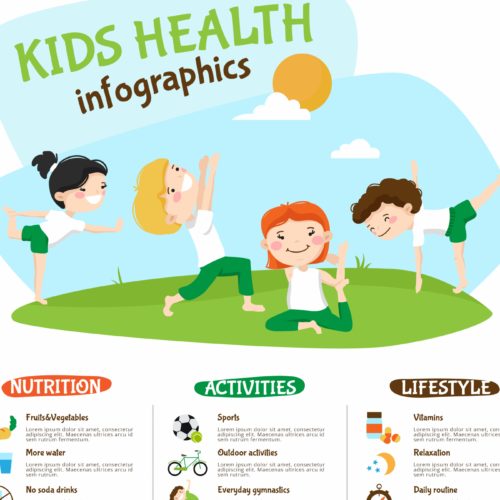 Healthy Lifestyle Classroom Decor Posters | Made By Teachers