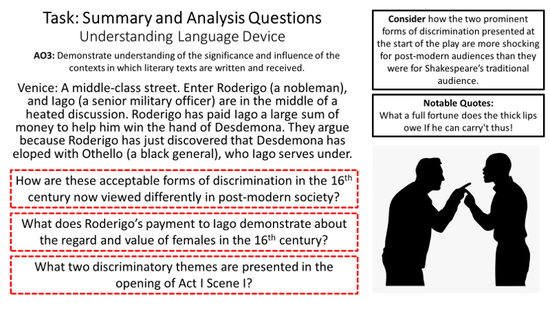 A Level Literature: (1) Othello – Act 1 Scene 1 | Made By Teachers