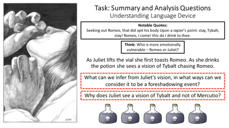 Literature Study: (10) Romeo and Juliet Act 4 Scenes 3 and 4 | Made By ...