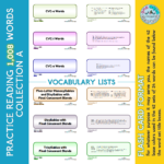 Reading Flash Cards Collection A (1,008 Words) - Made By Teachers