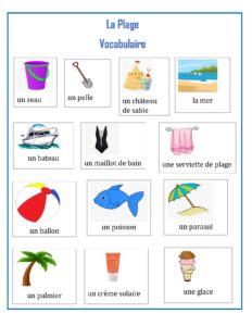At the Beach French Distance Learning Activities. - Made By Teachers