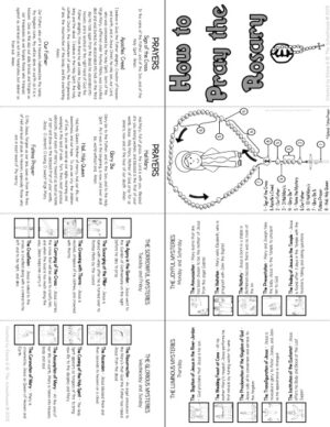 How to Pray the Rosary | Made By Teachers