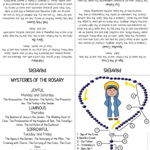 How to Pray the Rosary | Made By Teachers