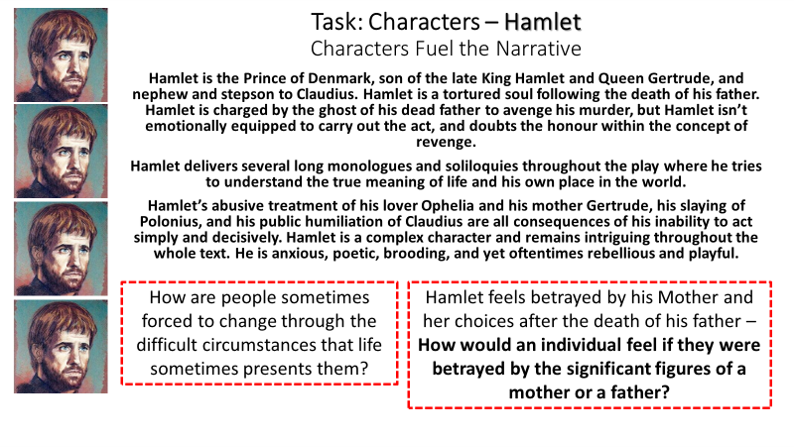 Literature Study: (0) Hamlet – Introduction to the Text - Made By Teachers