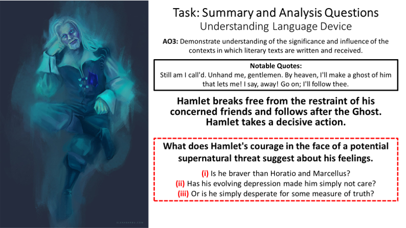Literature Study: (4) Hamlet – Act 1 Scene 4 | Made By Teachers