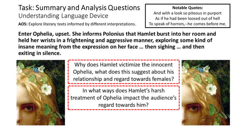 Literature Study: (6) Hamlet – Act 2 Scene 1 | Made By Teachers