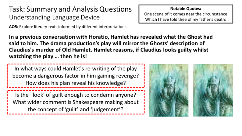 Literature Study: (10) Hamlet – Act 3 Scene 2 | Made By Teachers