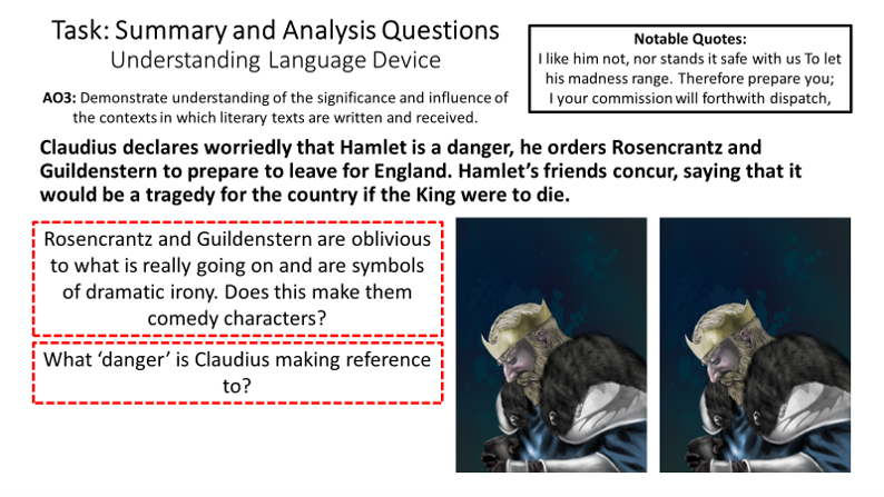 Literature Study: (11) Hamlet – Act 3 Scene 3 | Made By Teachers