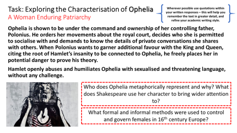 Literature Study: (19) Hamlet – The Characterisation of Ophelia | Made ...