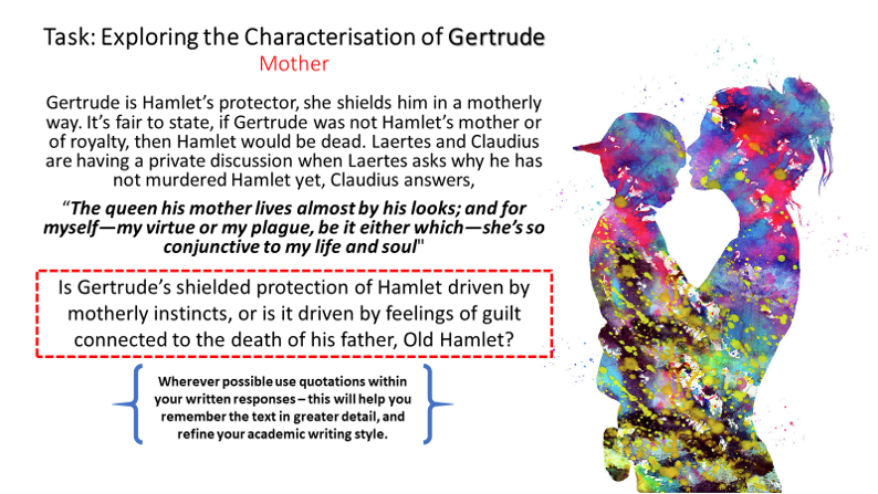 Literature Study: (21) Hamlet – The Characterisation of Gertrude - Made ...