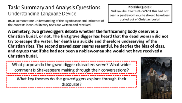 Literature Study: (22) Hamlet – Act 5 Scene 1 | Made By Teachers