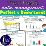 Types of Graphs Posters and BOOM Cards | Distance Learnings - Made By ...