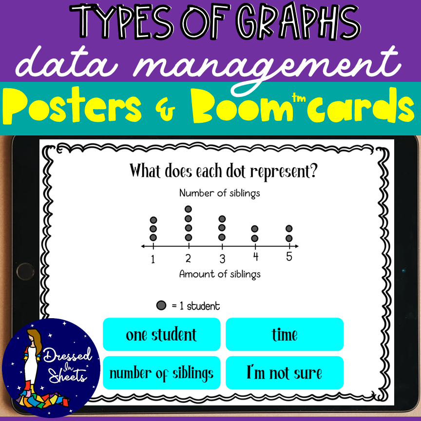 Types of Graphs Posters and BOOM Cards | Distance Learnings - Made By ...