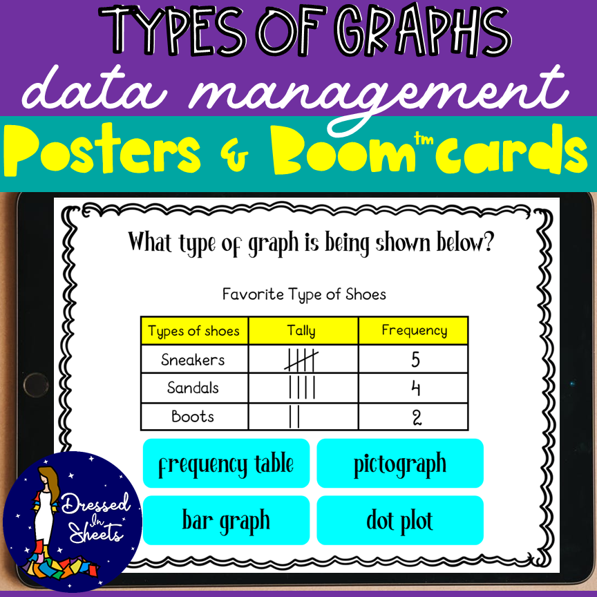 Types of Graphs Posters and BOOM Cards | Distance Learnings - Made By ...