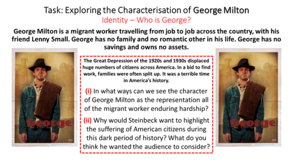 Literature Study: (3) Of Mice and Men – The Characterisation of George ...